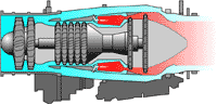 Aircraft Gas Turbine Engines