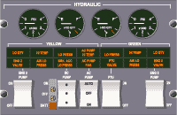 Aircraft Hydraulic Systems | ملتقى المهندسين العرب